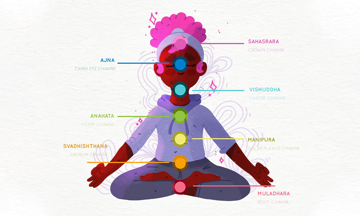 Unearthing The Power Of Root Chakra Crystals: A Comprehensive Guide ...